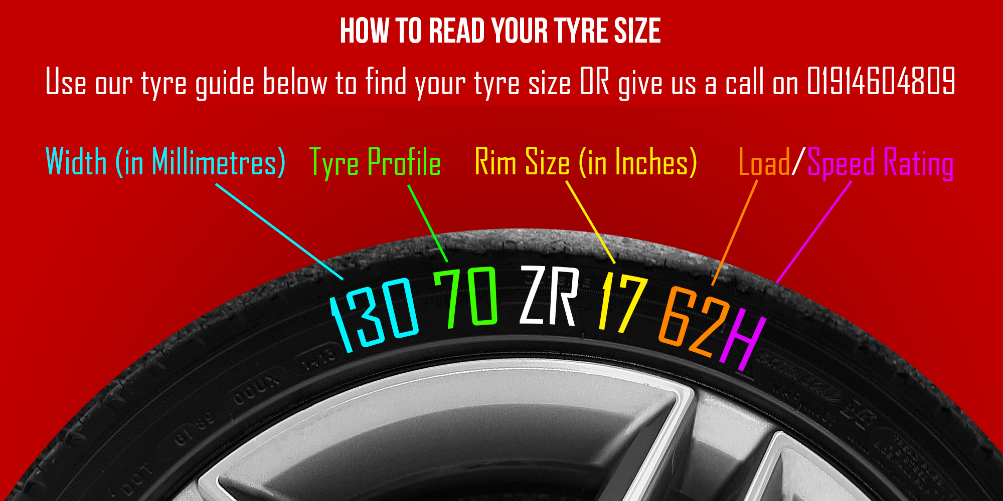 Sizes Tam Tyres Motorbike Tyres Sizes Tam Tyres Motorbike Tyres